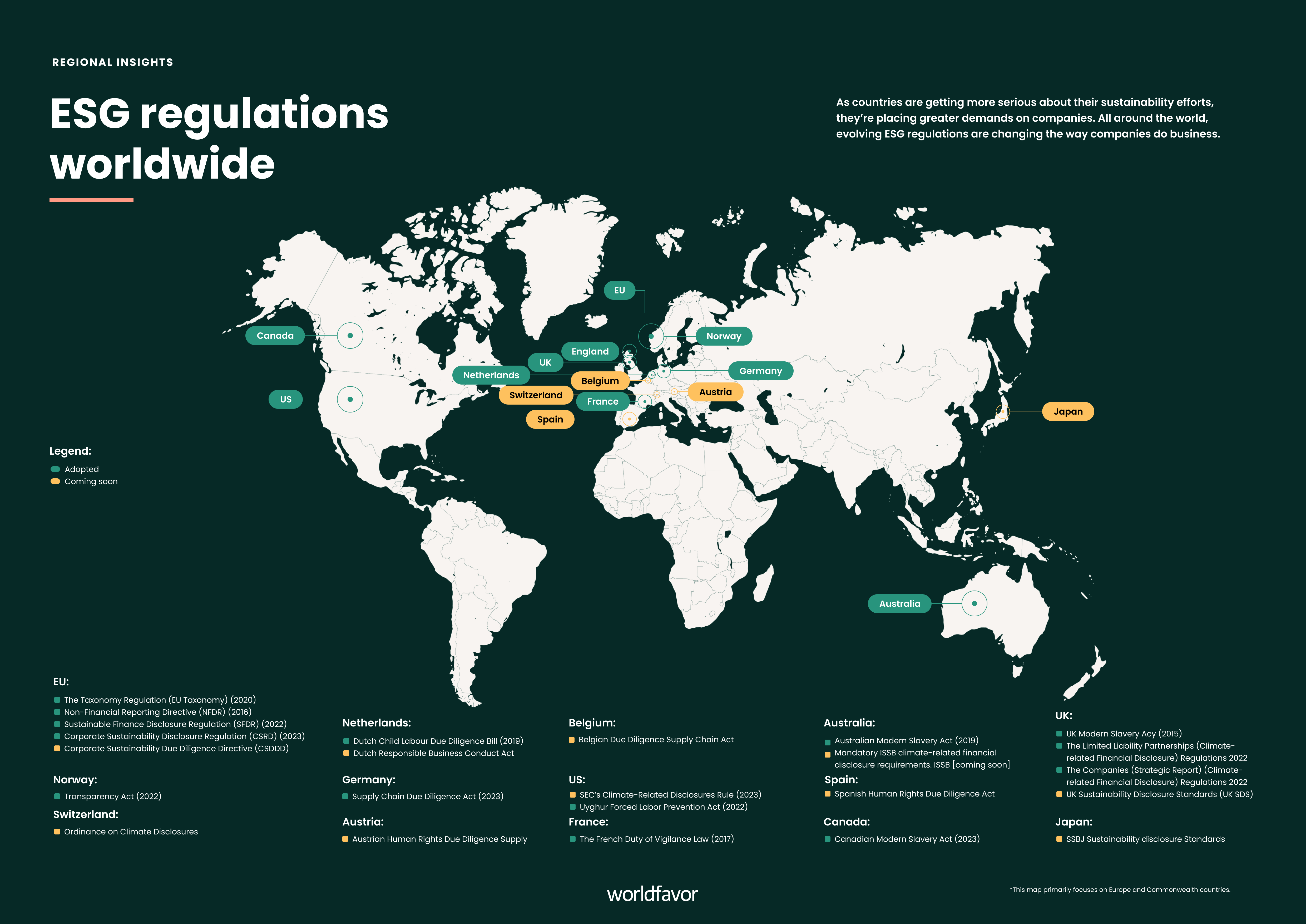Countries affected by mandatory ESG reporting – here’s the list